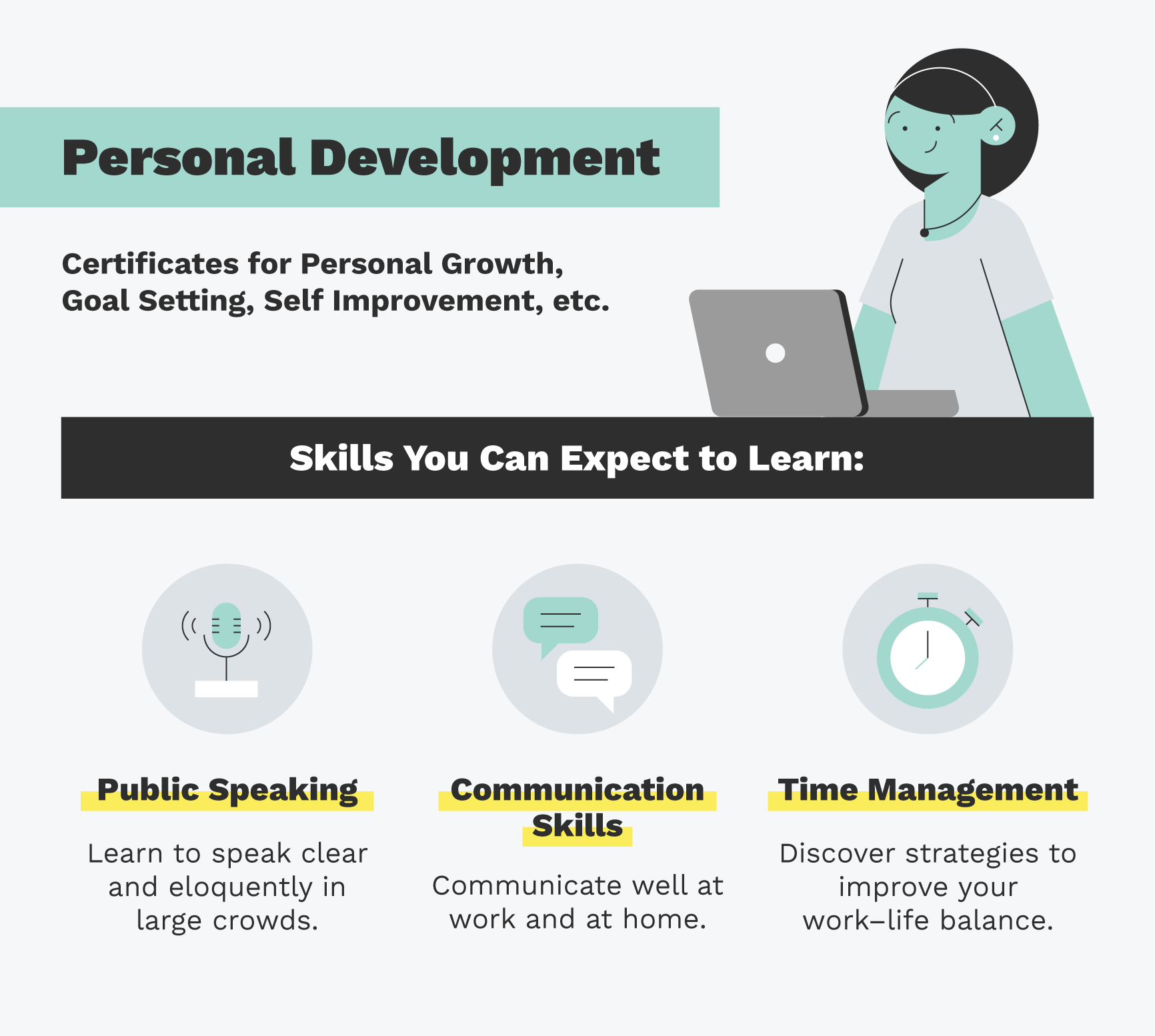 Top Free Online Certifications | Job Resources | Resume-Now