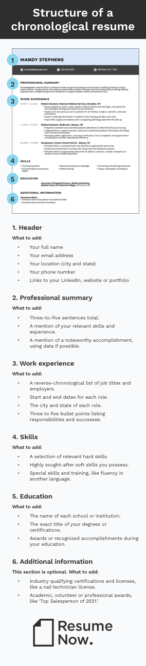 Chronological Resume: Templates, Examples & How-to