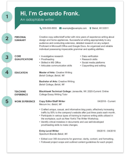 CV Vs Resume: What's the Difference Between the Two