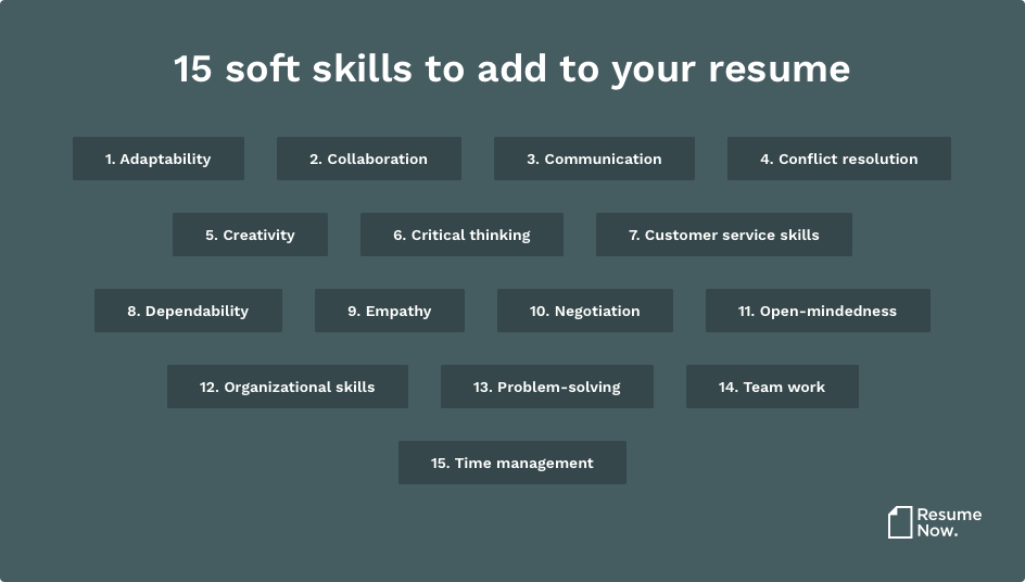 Hard Skills vs Soft Skills [30+ Examples to List on Your Resume]