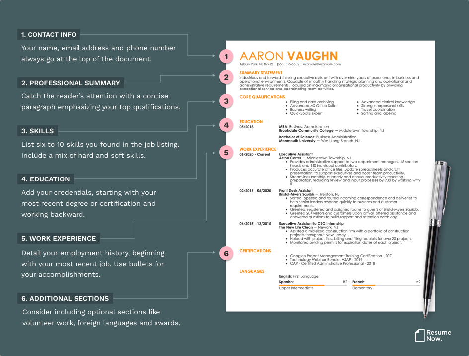 How To Write A Cv: The Complete Guide For 2024
