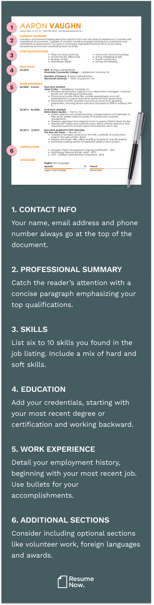 How to Write a CV: The Complete Guide for 2024