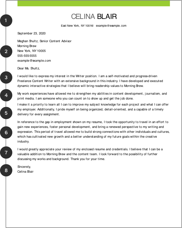 40+ Cover Letter Templates To Use With Your Resume In 2022