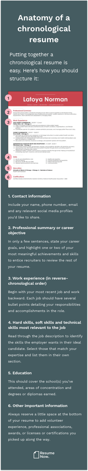 The Best Resume Formats for 2023 [+ Examples & Tips]