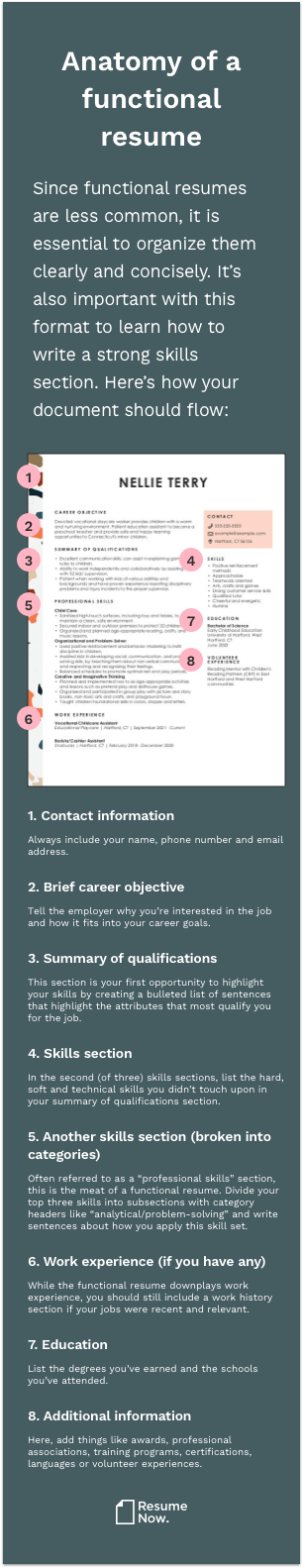 The Best Resume Formats for 2023 [+ Examples & Tips]