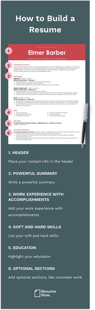 How To Make a Resume in 2023 [Step-By-Step Writing Guide]