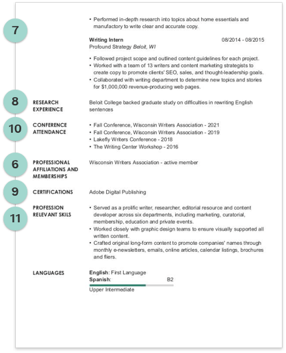 CV Vs Resume: What's the Difference Between the Two